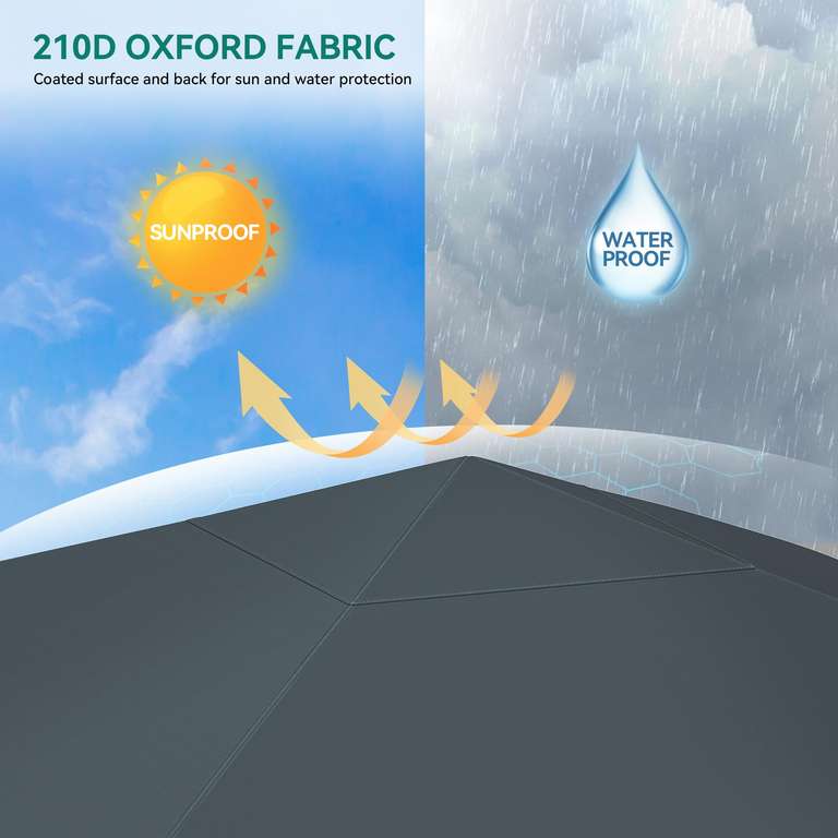 DWVO Pop-Up Pavillon 3x3 m wasserdicht mit Seitenteil – ab 64,59€ bei ...