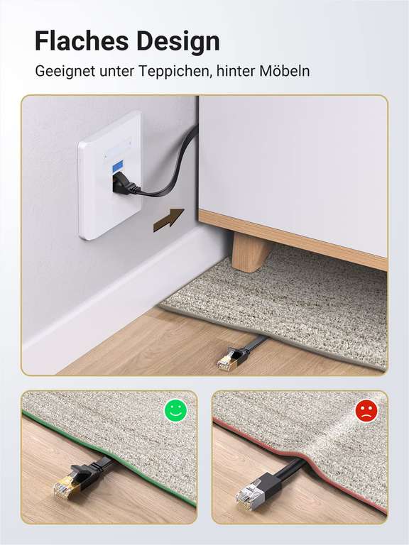 UGREEN 10m Cat 7 LAN Kabel | 10Gbps, flach & flexibel für 7,58 € at ...