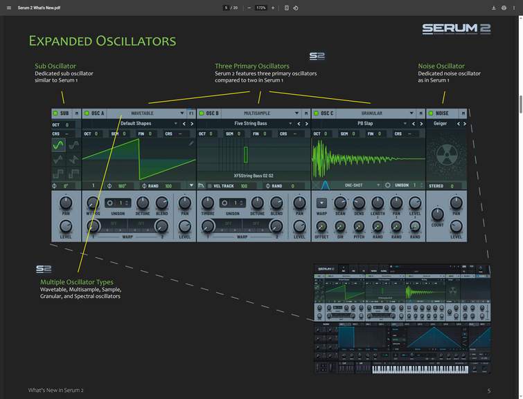 Serum 2 Einführungspreis 189 € – Kostenloses Update bei Xfer Records ...