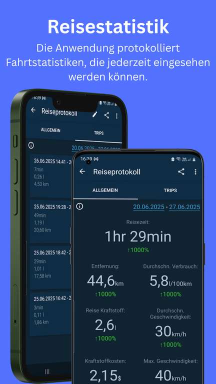 OBD Mary Car Scanner – ELM327‑Diagnoseadapter für OBD2, BT‑App ...