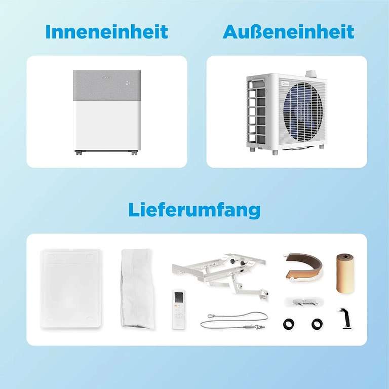 Midea PortaSplit-E 12K, tragbarer Mini-Split-Klimaventilator, 12000 BTU ...