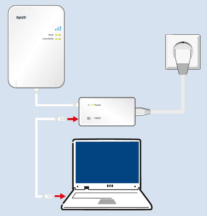 AVM FRITZ!Repeater 1610 Outdoor für 95€ – Top WLAN bei MediaMarkt | mydealz