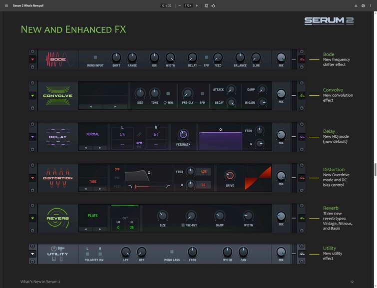 Serum 2 Einführungspreis 189 € – Kostenloses Update bei Xfer Records ...