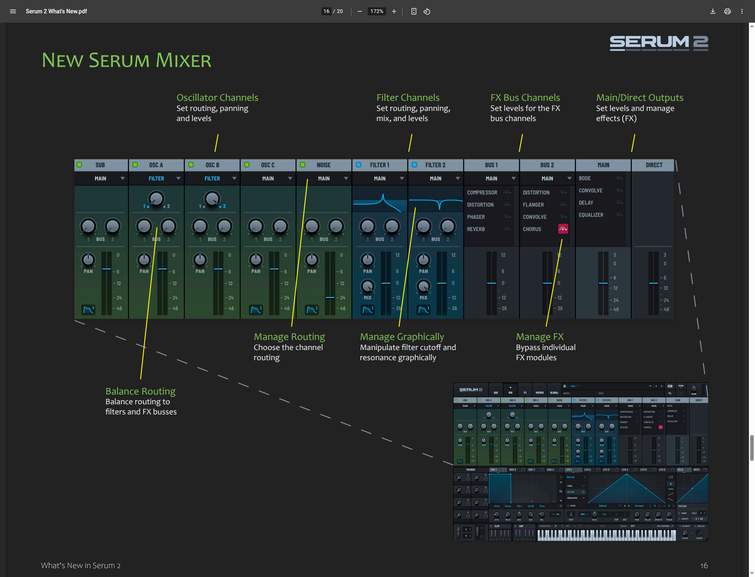 Serum 2 Einführungspreis 189 € – Kostenloses Update bei Xfer Records ...