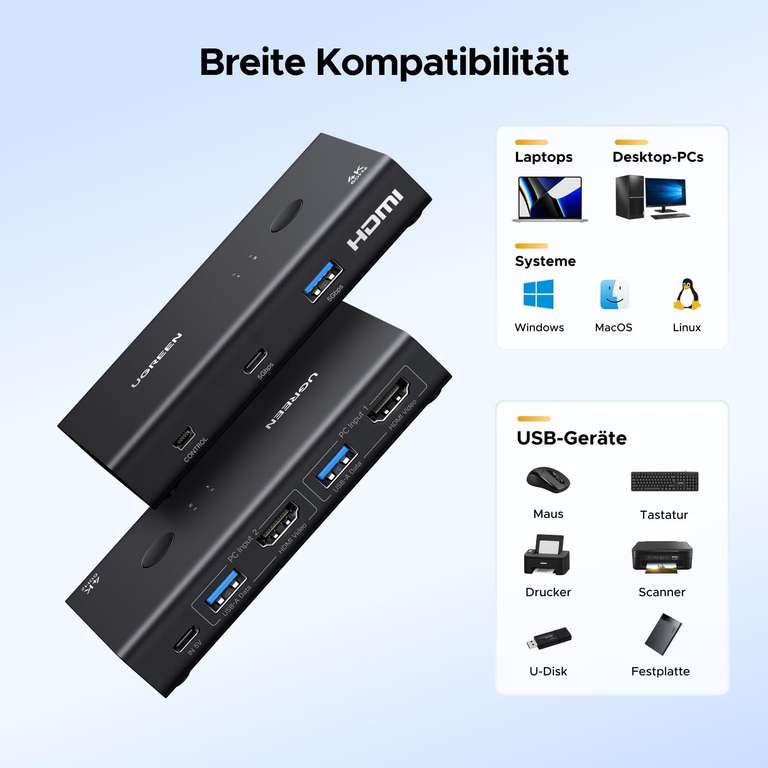UGREEN HDMI KVM Switch USB Adapter (3*USB A+ USB C) 2 PC 1 Monitor 4K ...
