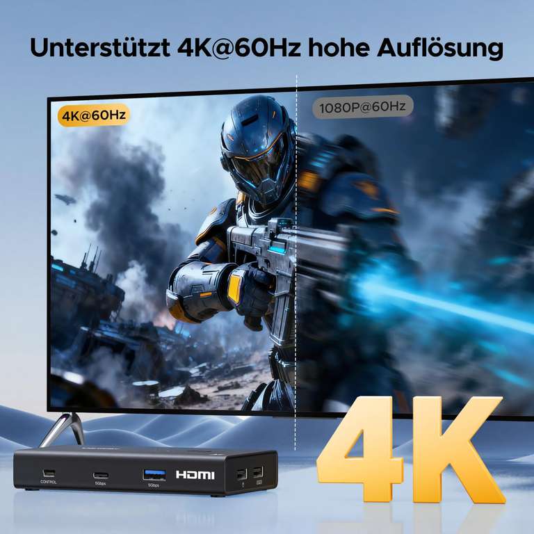 UGREEN HDMI KVM Switch USB Adapter (3*USB A+ USB C) 2 PC 1 Monitor 4K ...