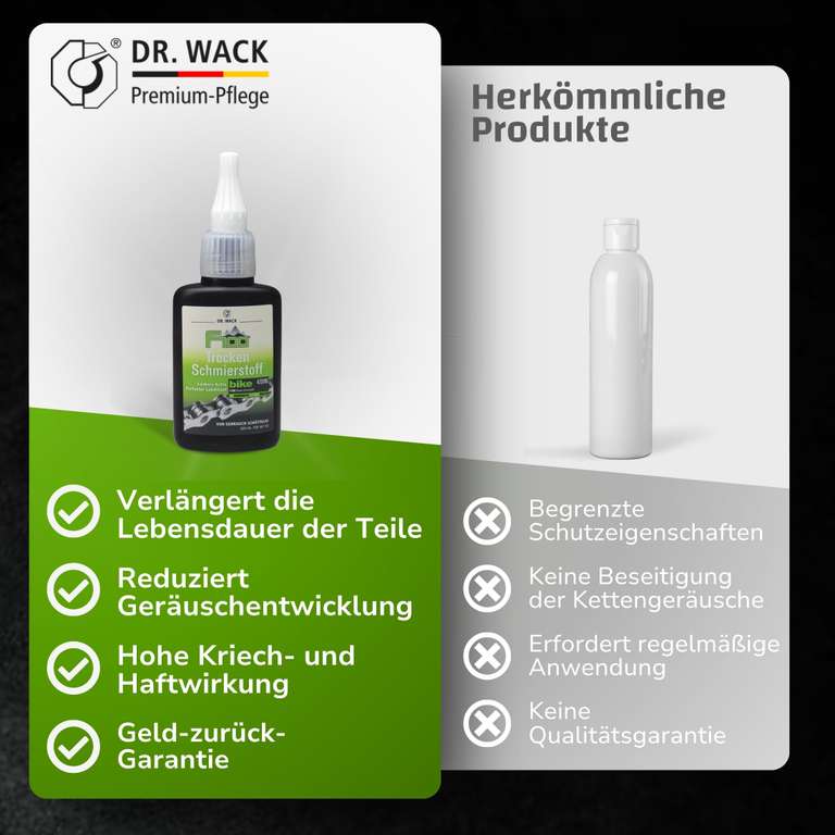 DR. WACK F100 Trocken Schmierstoff 50 ml - Kettenöl schmutz ...