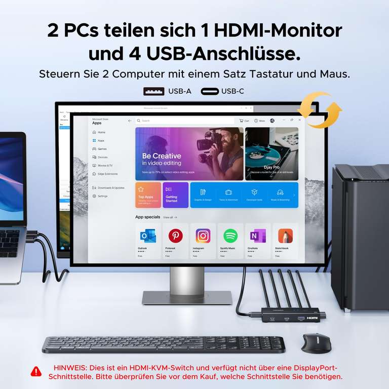 UGREEN HDMI KVM Switch USB Adapter (3*USB A+ USB C) 2 PC 1 Monitor 4K ...