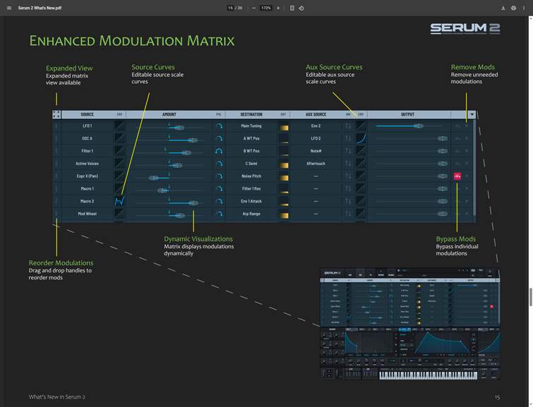 Serum 2 Einführungspreis 189 € – Kostenloses Update bei Xfer Records ...