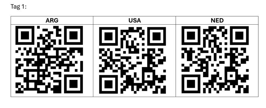 12 QR-Codes scannst du 4 Tage lang und sicherst dir ein Coca-Cola ...