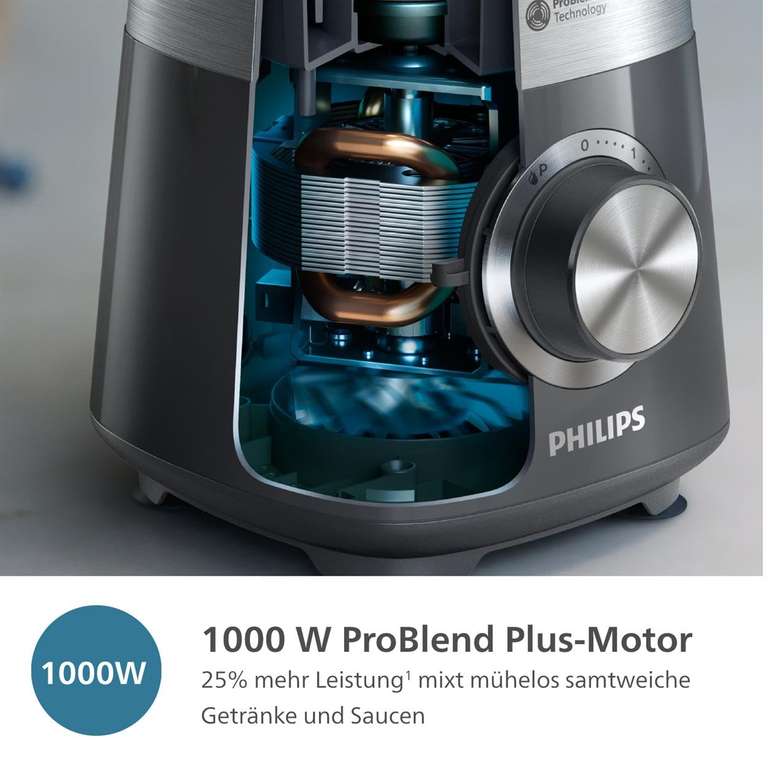 Philips 5000 Serie Standmixer - leistungsstarker ProBlend Plus, 2L ...