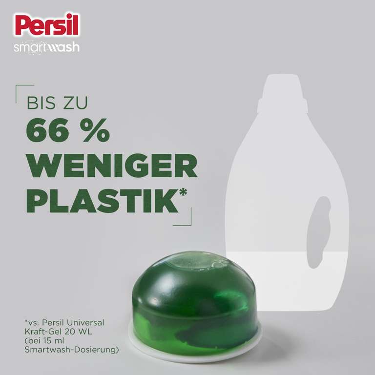 Persil Smartwash Starter-Set (20 WL) für 49,99 € – Waschmittel bei ...
