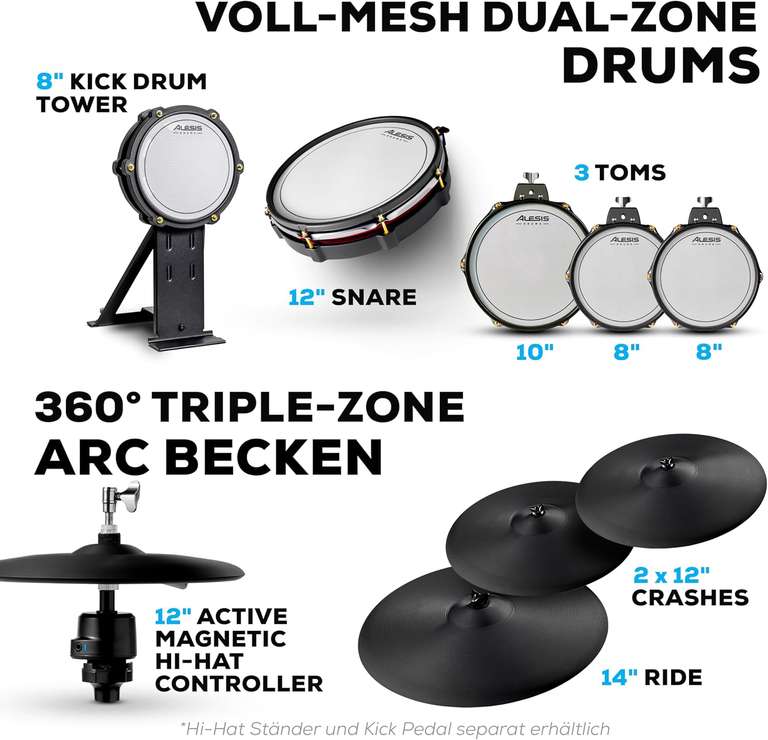 Alesis Strata Core E-Schlagzeug-Modul: 7 Touchscreen & ARC-Becken at Amazon
