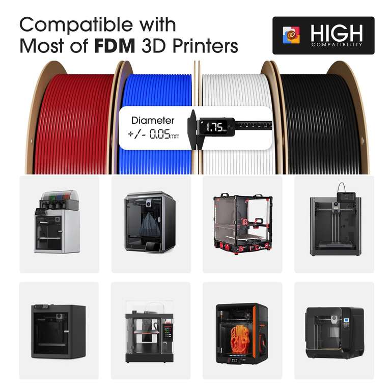 eSUN PLA Filament 1.75mm, PLA Basic 3D Drucker Filament Maßgenauigkeit ...