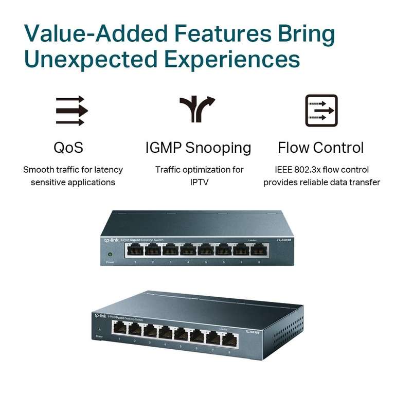 (Prime) TP-Link TL-SG108 8-Port Gigabit Netzwerk Switch (Plug-and-Play ...